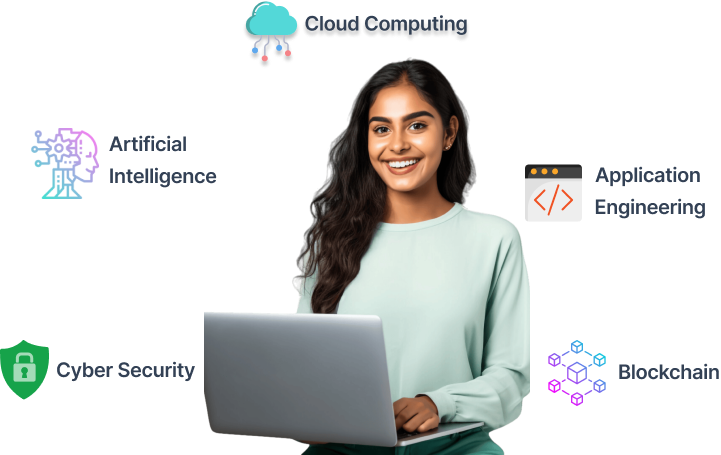 Indixpert : Open Academy